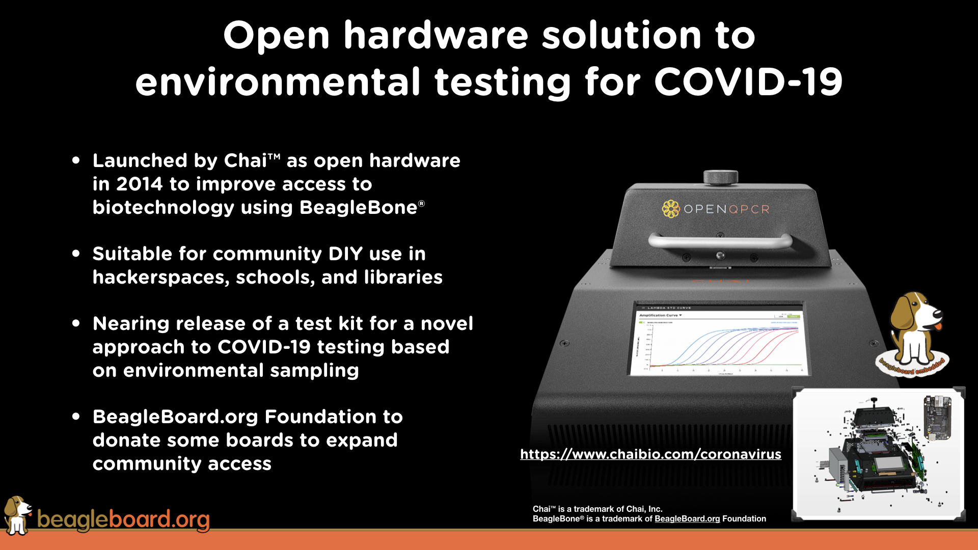 Beagle Board Blog | Learn More about the lastes News and content